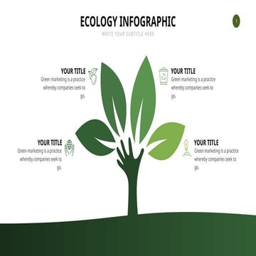 Ecology Slides Powerpoint Presentation Template.pptx