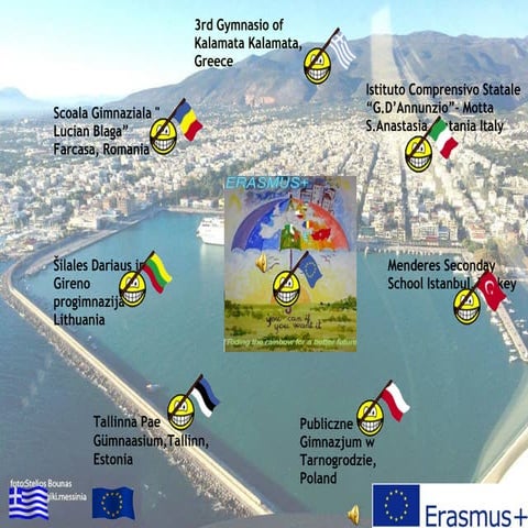 Ecomap of messinia greece | PPT