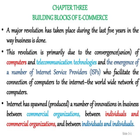 Ecommerce_Ch3.ppt | Internet | Computing
