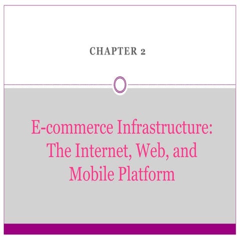 E_commerce_chap_2.pptx
