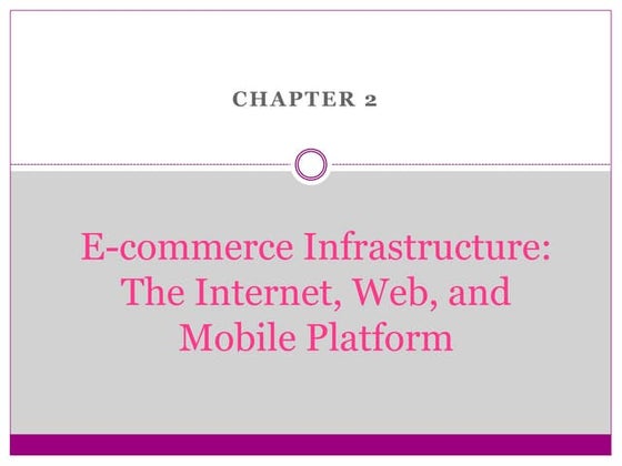 Components of the Internet and the World Wide Web | PPTX
