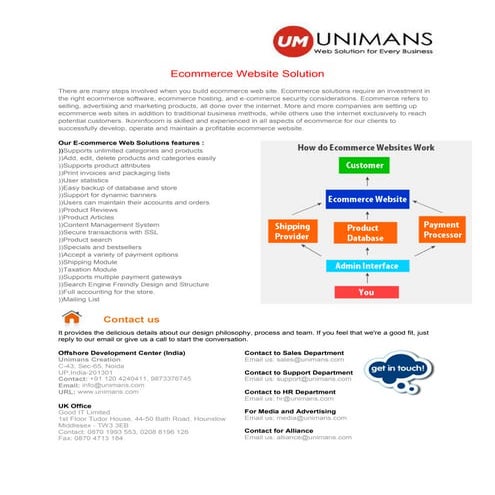 Unimans Creation: www.unimans.com