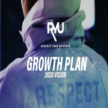 RYU Apparel Deck 2020 | PPT | Free Download