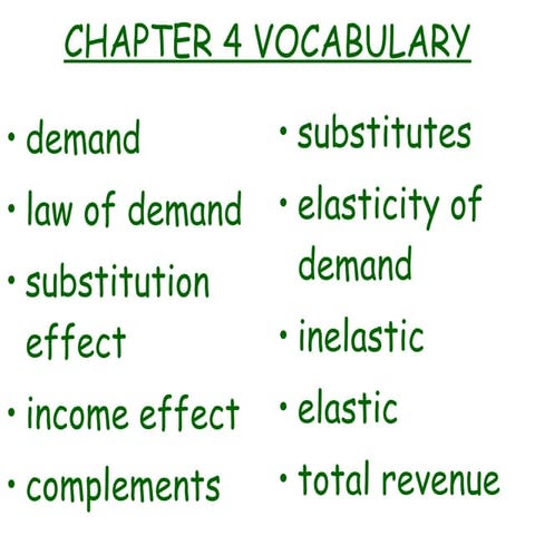 Econ c4 - word wall | PPT