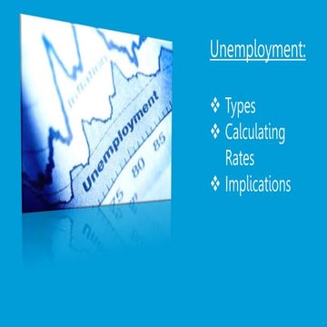 Unemployment.ppt