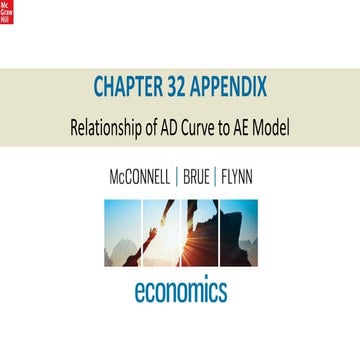 Econ606 chapter 32 Appendix 2020 | PPTX
