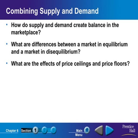 Econ ch06 | PPT | Commodities | Economy