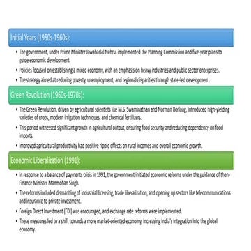 Business History of India | PPTX