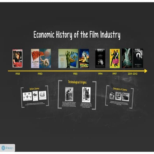 Economic history of the film industry | PDF