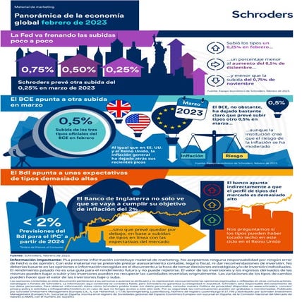 Infografía Diciembre | PDF