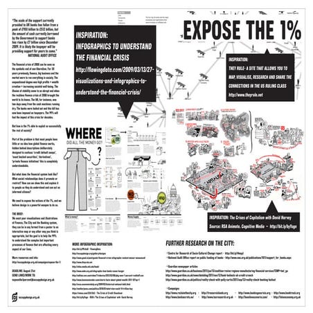 The Economic Crisis - Infographics | PDF