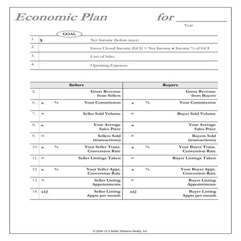 Economic model | PDF | Business Accounting & Finance | Business