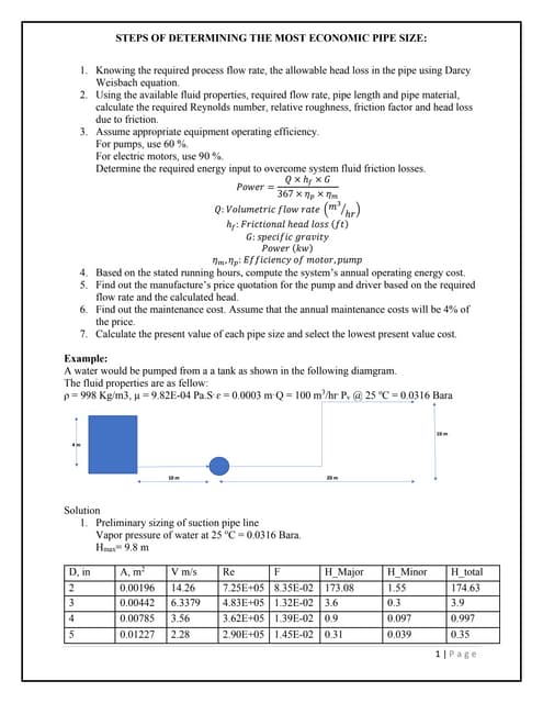 Steam Header Design in Fluid (Steam) System | PDF