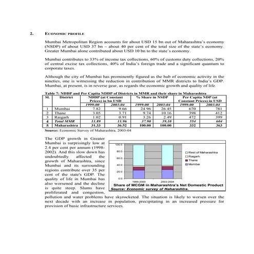 Economic profile mumbai.pdf