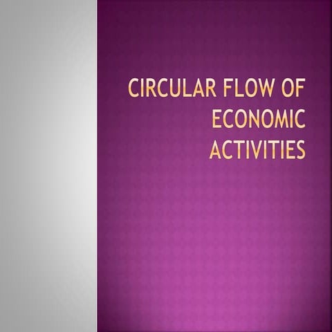 Economics | PPT