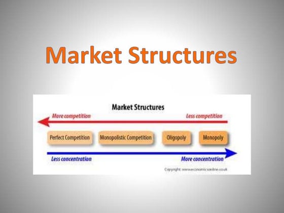 Economics - Market Structure | PPTX | Commodities | Economy