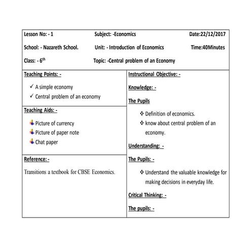 Economic issues | PPTX
