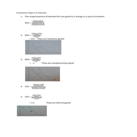 Cross price elasticity of demand | PPTX