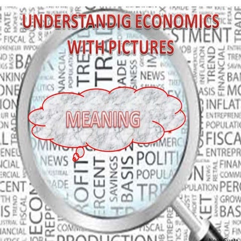 Understanding Meaning of economics with pictures | PPT