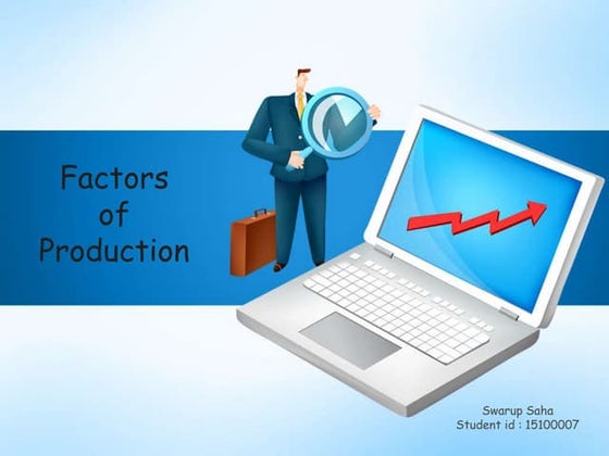 Factors of production | PPTX | Business | Business and Finance