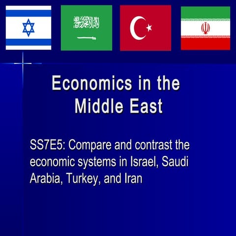 Economics in the middle east | PPT