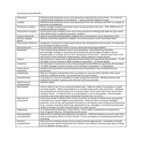 Economics key words | DOCX
