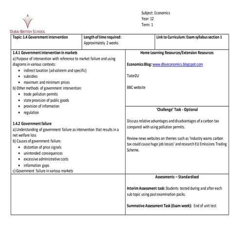 Economics section 1.4 government intervention | DOCX