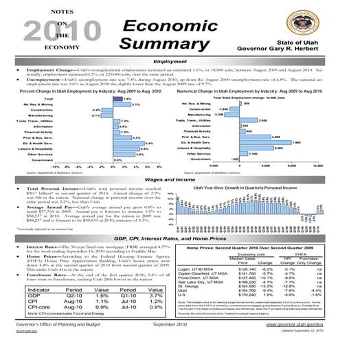 Understanding and Using Labor Market Information | PPT