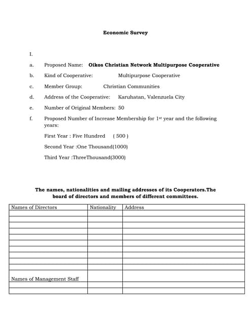 Cooperative Structure.pptx