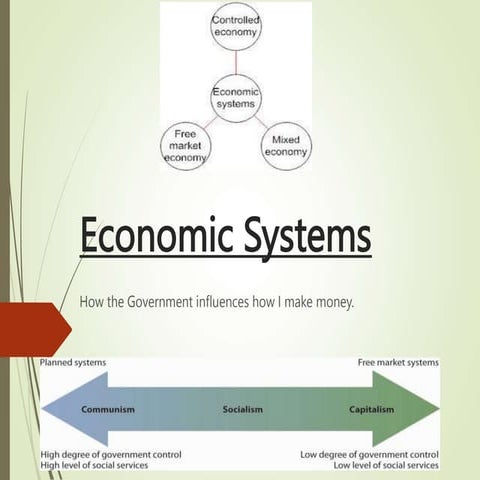 The Economic Systems ppt (DIASS) 2nd Sem | PPT