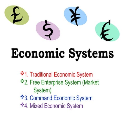 Economic Systems G12 the first two lessons.ppt