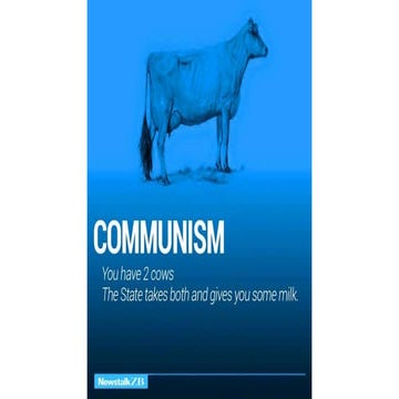 The Cow Economy | PPT