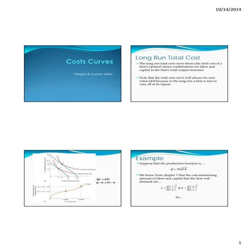 cost curves | PDF