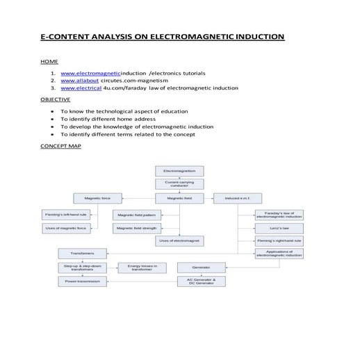 08 electromagnetic induction & alternating current | PPT