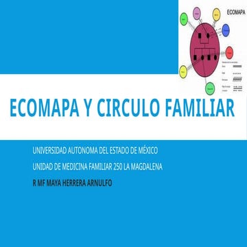 Ecopama y circulo familiar, instrumentos de medicina familiar.pptx