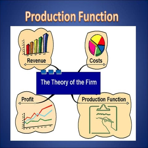 Factor factor Relationship | PPTX