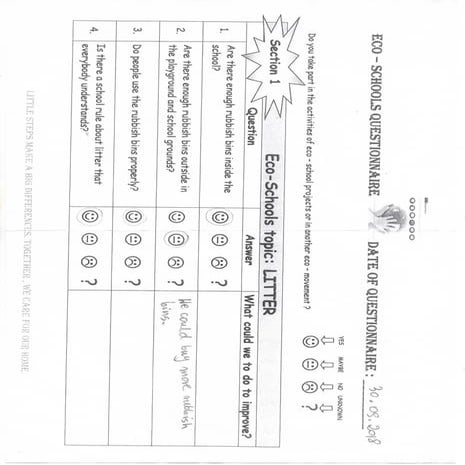 Eco questionnaire from Poland | PDF