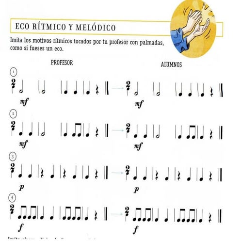 Eco Ritmico Melodico | PDF