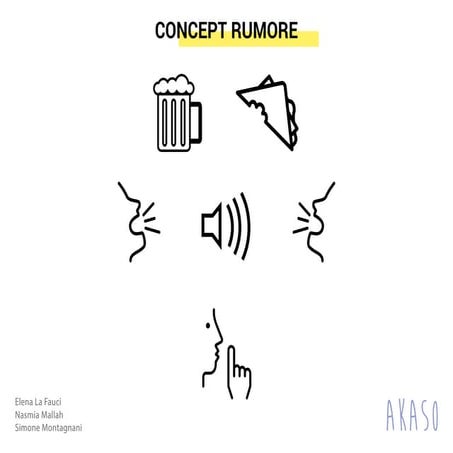 CONCEPT RUMORE | PPT