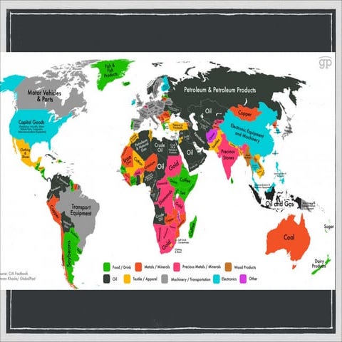 Ecosystem ng Asya | PDF