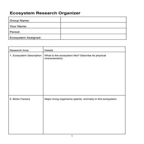 Ecosystem Project Organizer for Students | PDF