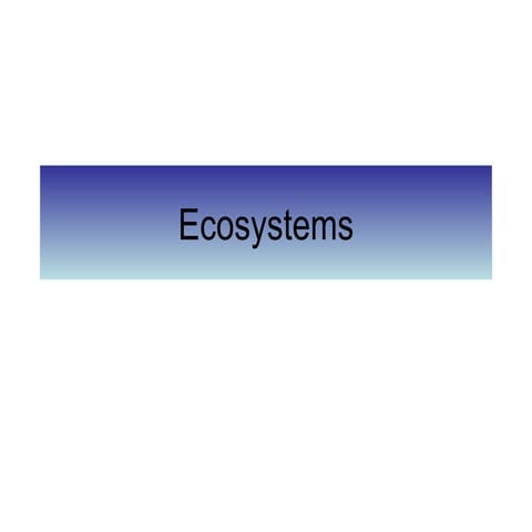 Ecosystems Intro | PPT
