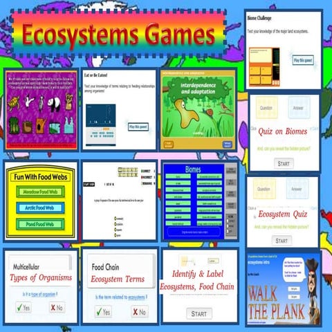 Ecosystems Games | PPTX