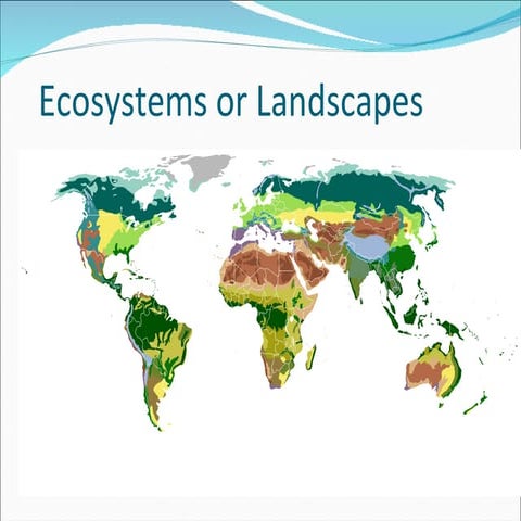 Ecosystems landscapes | PPT