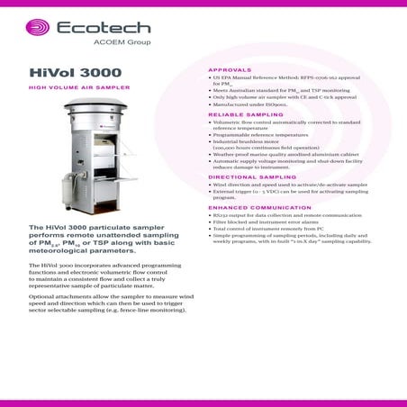High volume air sampler | PDF