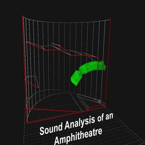 Ecotect Sound Analysis | PPTX | Physics | Science
