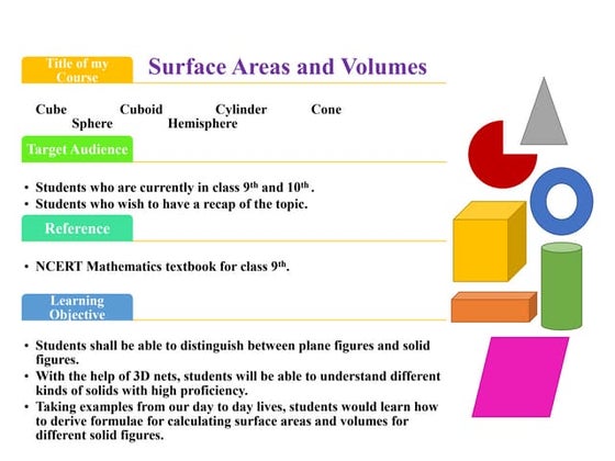 Area of-rectangles | PPT