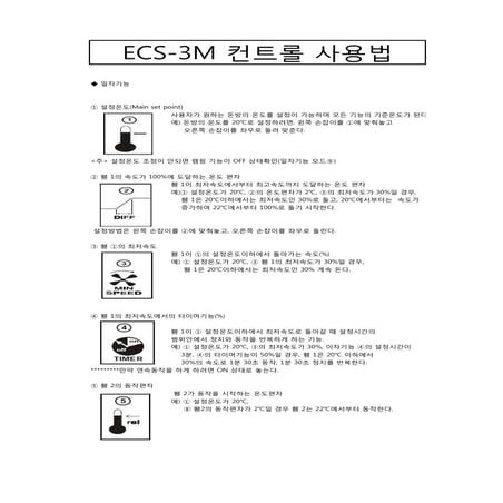 Ecs 3M manual | PDF