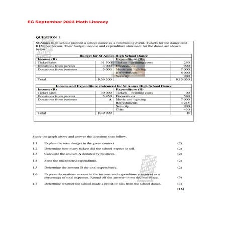 EC September 2023 Mathematical Literacy.pdf