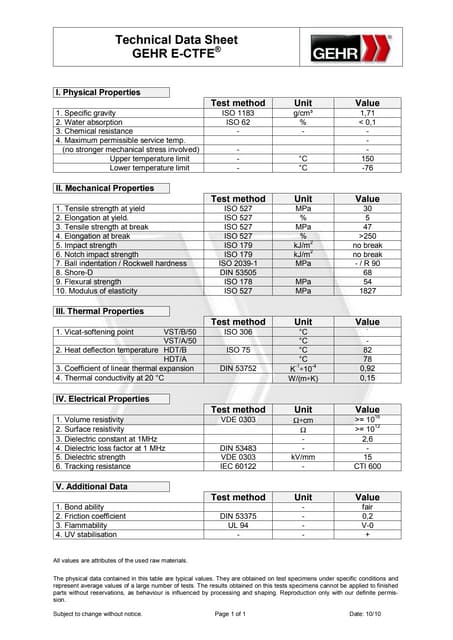 Pvc u properties data sheet _ gehr | PDF